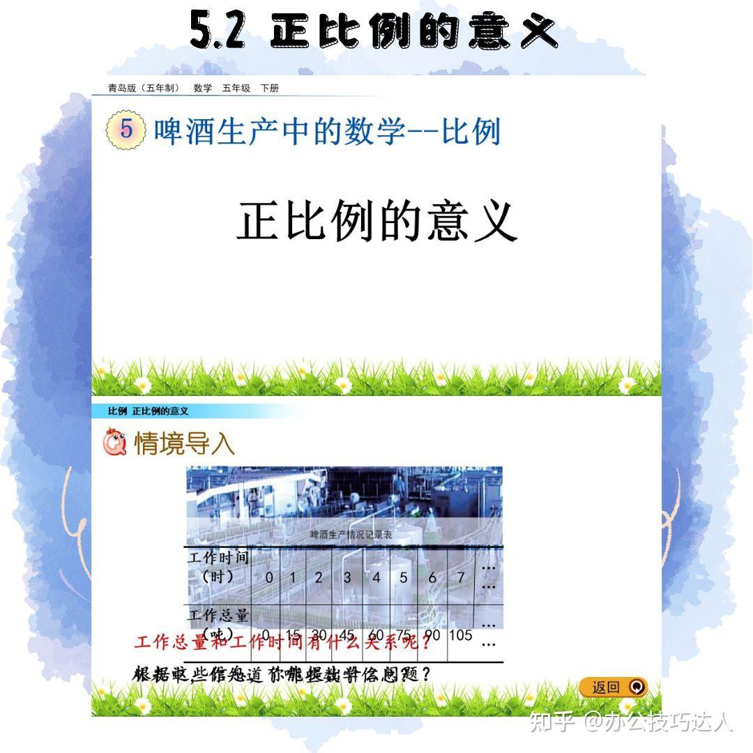 《正比例的意义》比例PPT课件 - 知乎