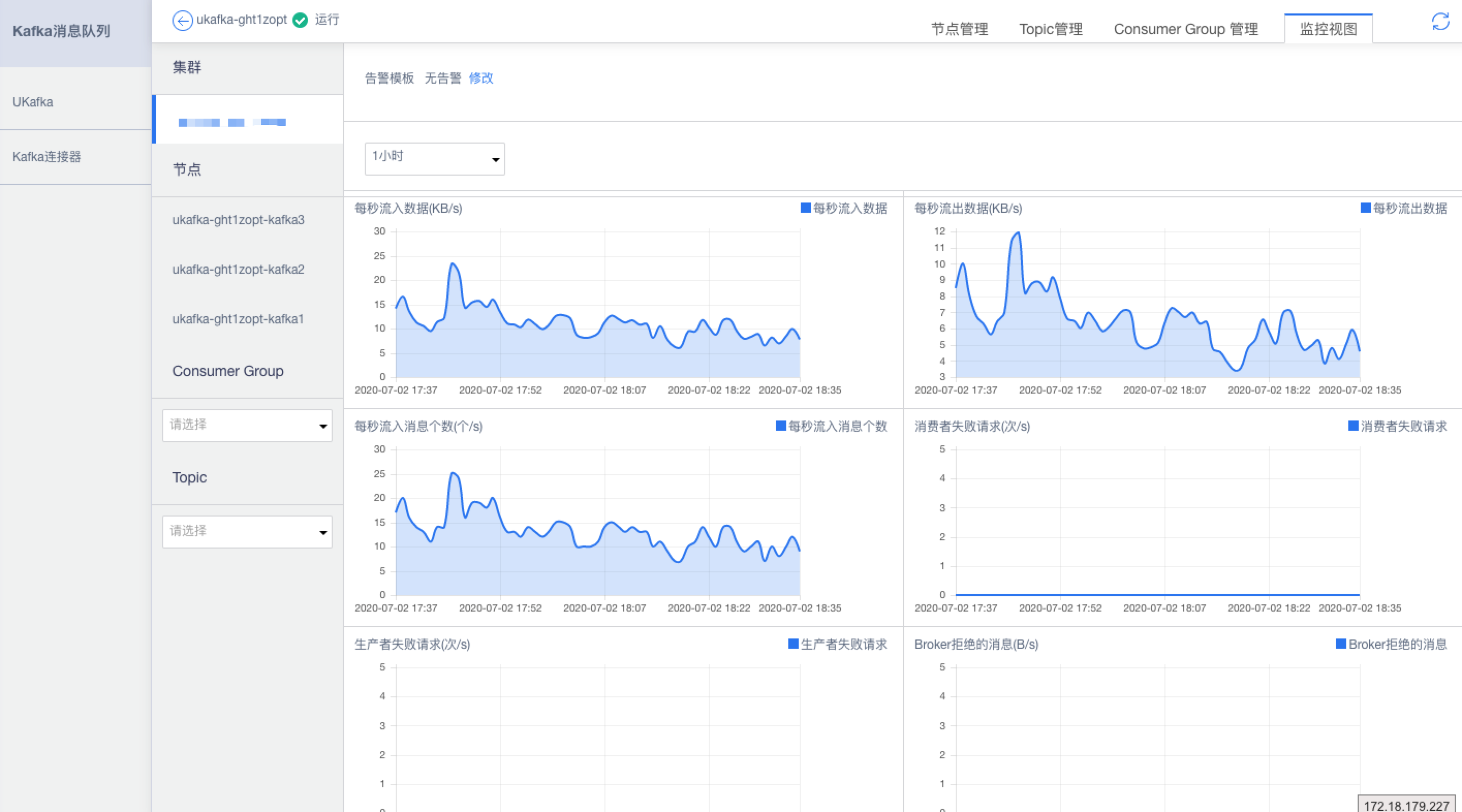 使用canal+Kafka进行数据库同步实践 - 知乎