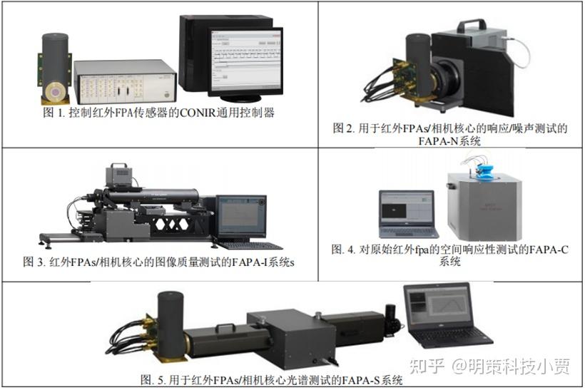 FAPA红外焦平面阵列（IR FPA）传感器测试系统概要 - 知乎