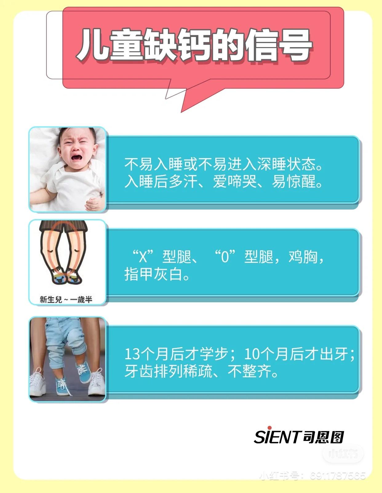 0-12岁儿童如何科学补钙？一文带你轻松看懂 - 知乎