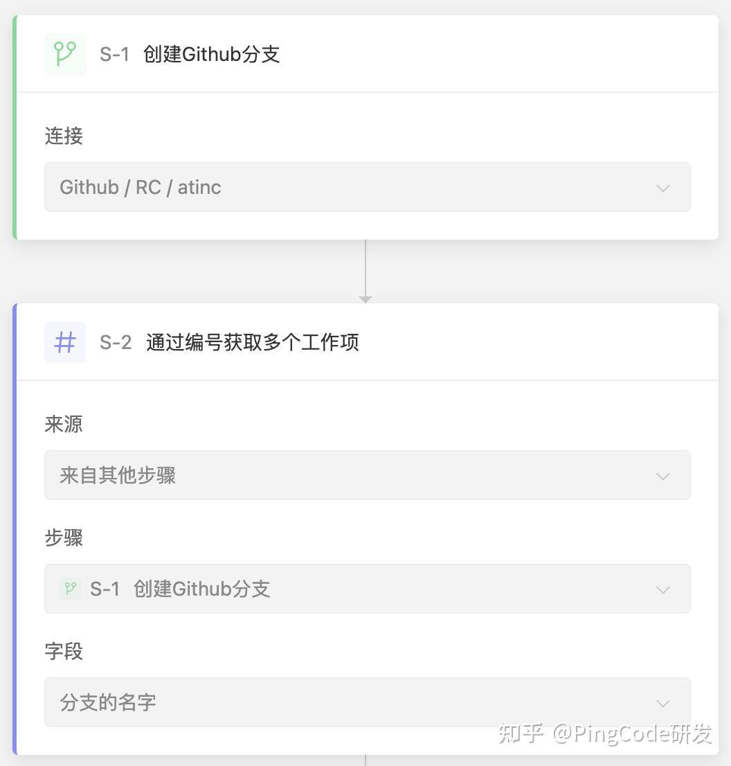 我们是如何使用 PingCode Flow实现研发自动化管理的 ? - 知乎