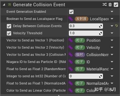 UE Niagara Collision Event模块 - 知乎