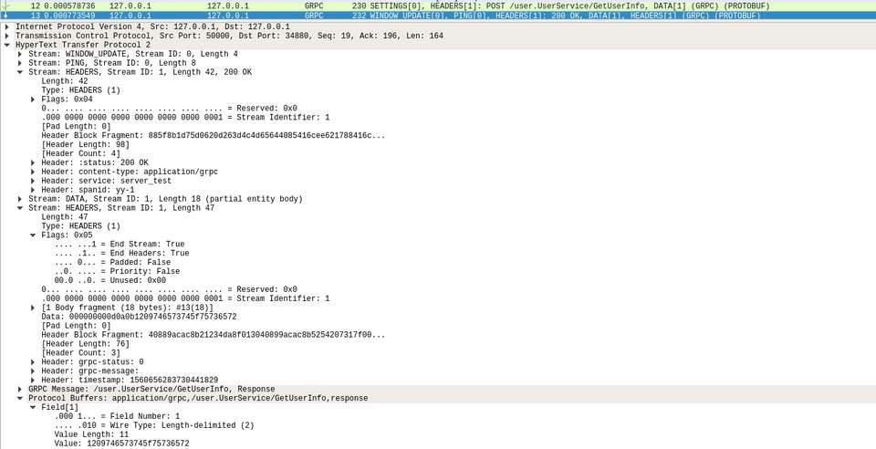 grpc 特性、原理、实践、生态 - 知乎