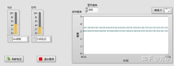 LabVIEW中DAQmx采集数据和构建虚拟示波器 - 知乎