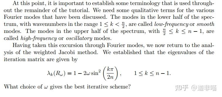1d+Poisson Equation+Eigenvalues of the iteration matrix简单测试 - 知乎