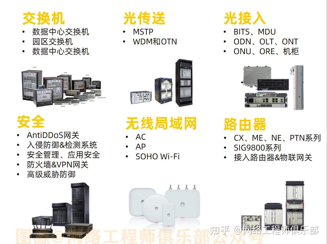 史上最全，多厂商Visio图标合集（限时下载） - 知乎
