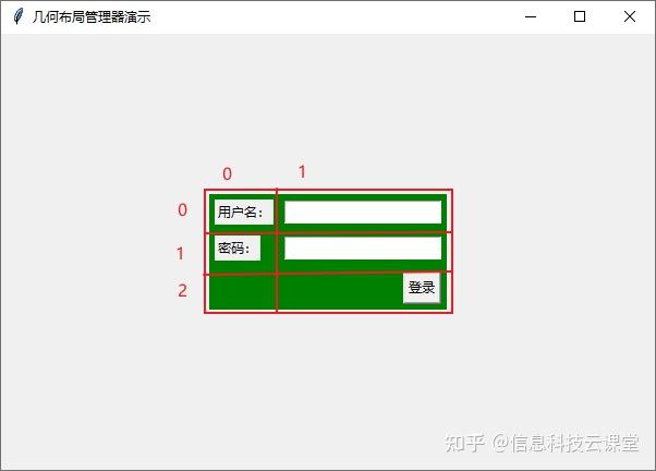 Python GUI 编程：tkinter 初学者入门指南——几何布局管理器 Grid - 知乎