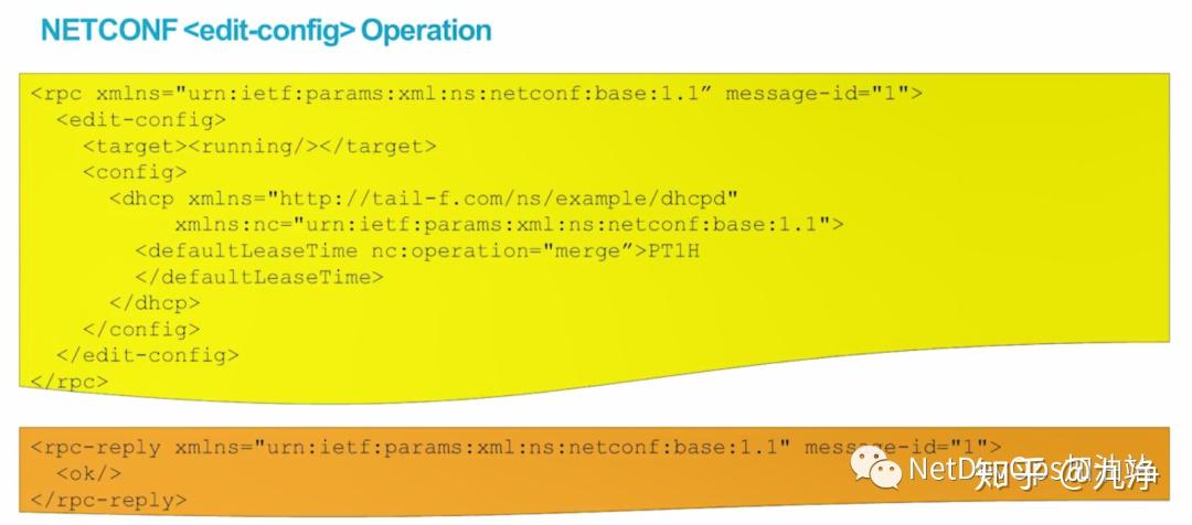 通往未来的网络可编程之路：Netconf协议与YANG Model - 知乎