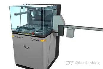 zetium系列X射线荧光光谱仪 - 知乎
