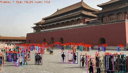 ECCV22 | ByteTrack：简单、高效、实用的多目标跟踪方法 - 知乎