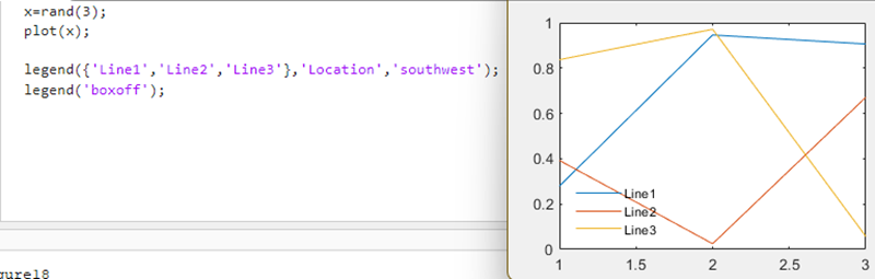 文学文享（10）：Matlab绘图学习之legend和gtext - 知乎