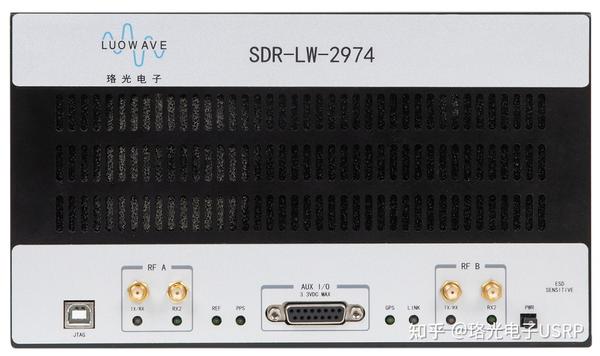 独立软件无线电设备SDR-LW 2974 - 知乎