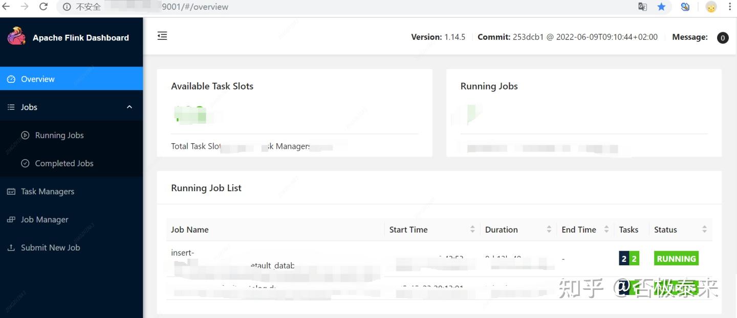 linux环境安装flink集群模式 - 知乎