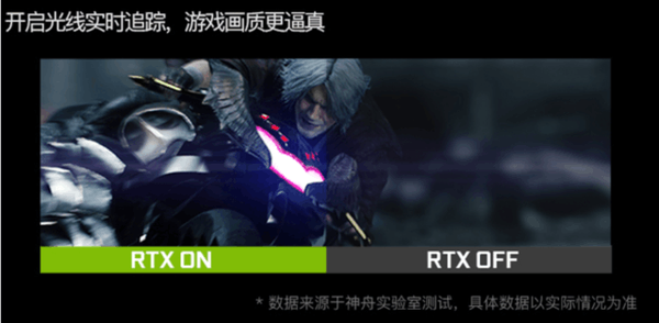更新NVIDIA GeForce RTX 3060笔记本电脑GPU 神舟战神TX8-CA5DP游戏笔记本重磅来袭！ - 知乎