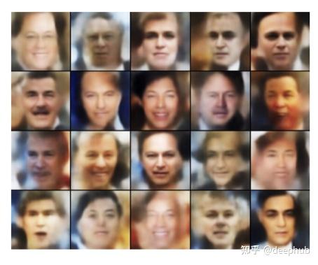 生成模型VAE、GAN和基于流的模型详细对比 - 知乎