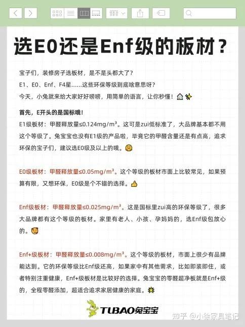 求问，选E0还是Enf级的板材？ - 知乎