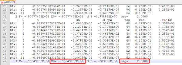 使用VASP进行O2结构优化 - 知乎
