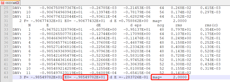 使用VASP进行O2结构优化 - 知乎