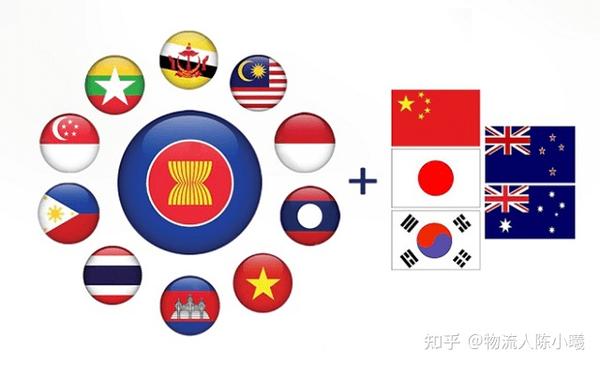 FTA是什么？办理有什么规则和注意点？ - 国际货运运输和进出口报关 |驿传供应链