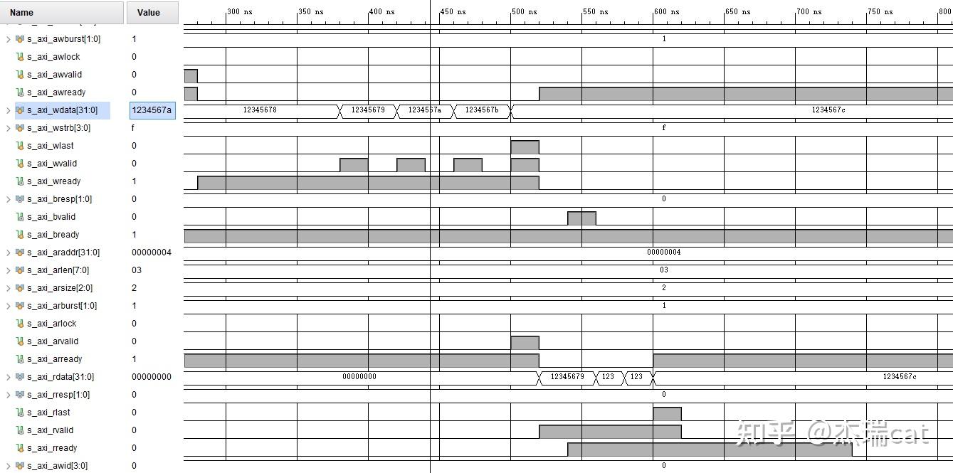 AXI4实战—AXI4-RAM - 知乎