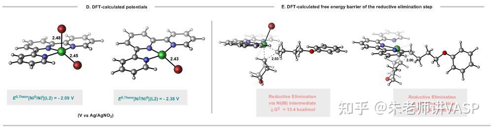 Nat Catal：电化学镍催化烷基卤化物还原交叉偶联 - 知乎
