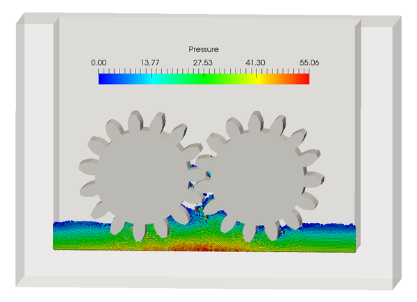 浅谈常见的几种CFD算法－FVM MPS SPH LBM究竟什么区别？ - 知乎