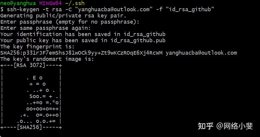 DevNetOps之路--代码上传Github和Gitee - 知乎