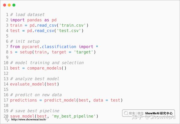 全自动化机器学习建模！效果吊打初级炼丹师！⛵ - 知乎
