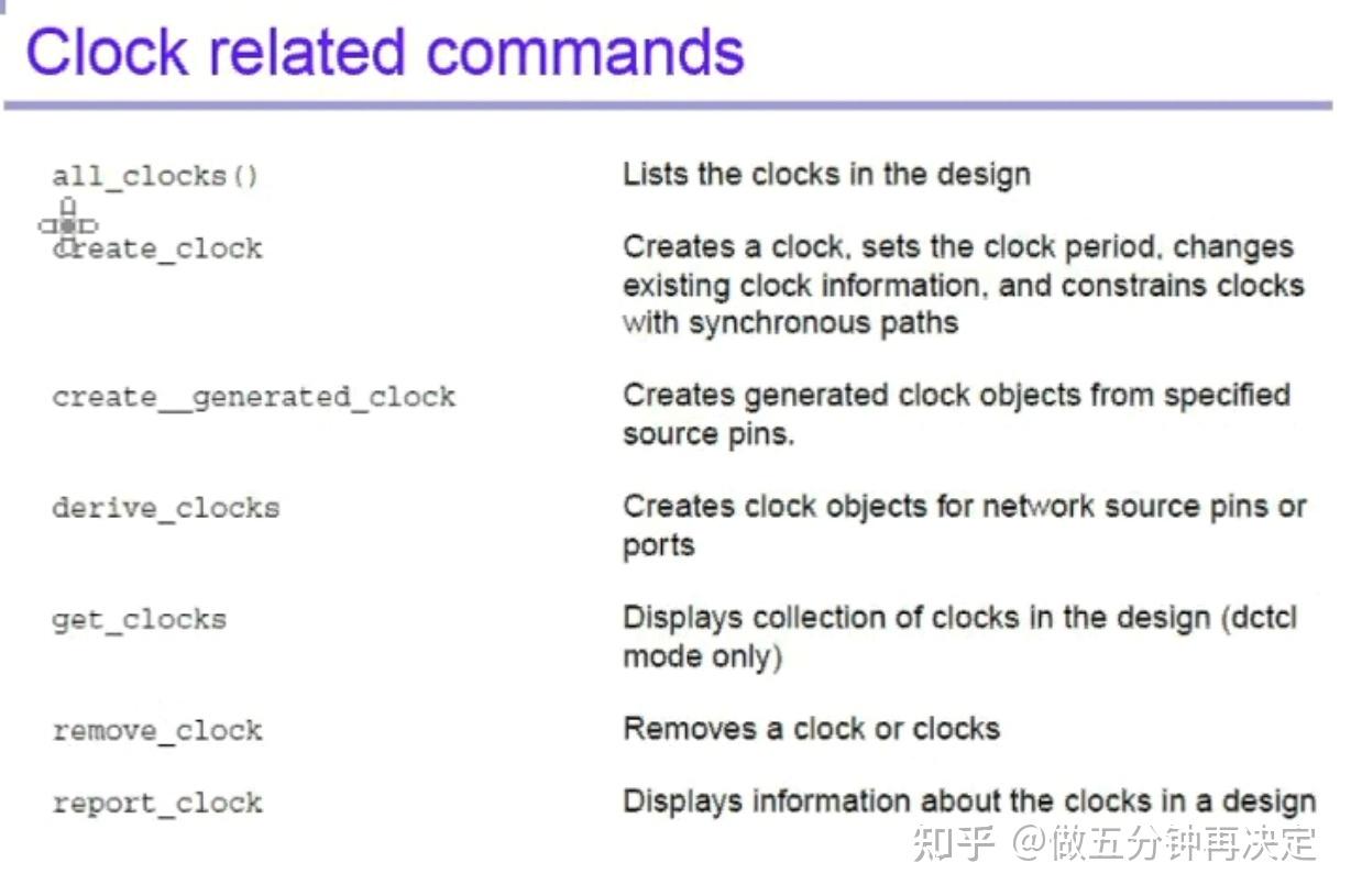 5.1【理论】【sdc基础】 DFT相关的timing和constraint - 知乎