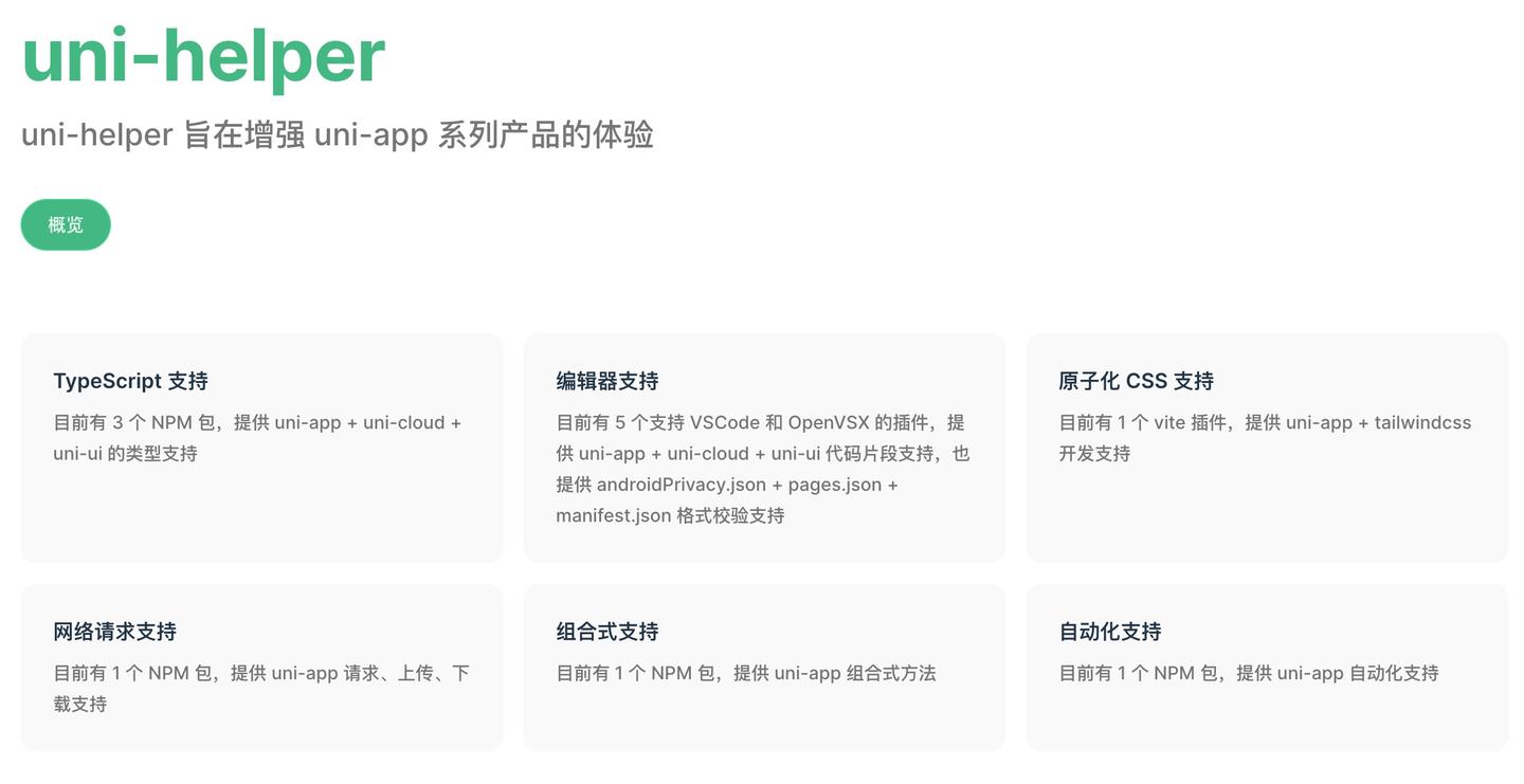 👀 增强 uni-app 系列产品体验的 uni-helper - 知乎