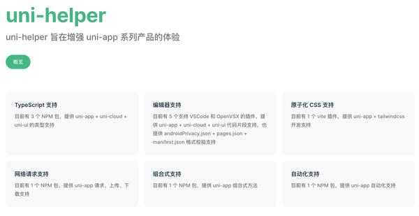 👀 增强 Uni App 系列产品体验的 Uni Helper 知乎