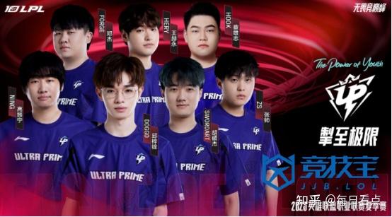 【竞技宝JJB.LOL】LPL夏季赛首日比赛前瞻 天王山脚之战提前上演 - 知乎