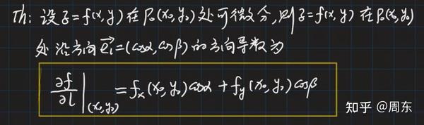 tensorboard记录weight以及grad以及梯度更新 - 知乎