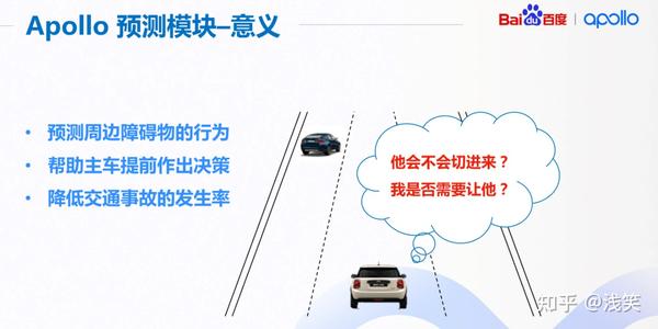 Apollo5.0障碍物行为预测 - 知乎