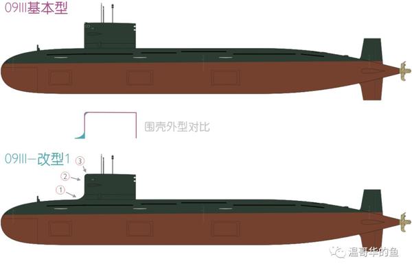 093攻击型核潜艇（1）五种型号、钓鱼岛附近上浮及远航印度洋【来自温哥华的鱼】 - 知乎
