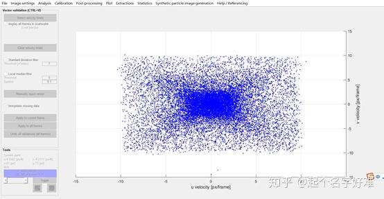 PIV lab实验 - 知乎