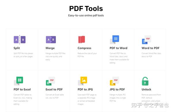 推荐8个完全免费的神仙PDF网站 - 知乎