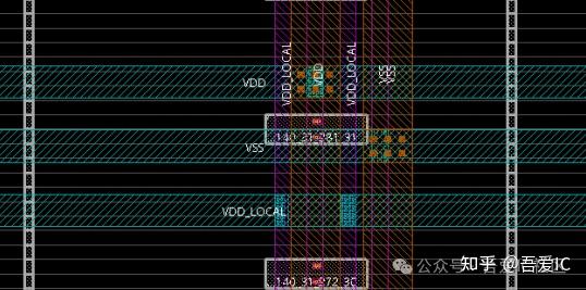数字IC后端培训系列 | 低功耗设计实现中power switch cell如何添加，如何串链，pso电源网络创建 - 知乎