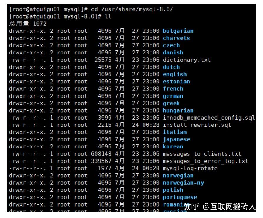 《MySQL高级篇》之MySQL的目录结构 - 知乎