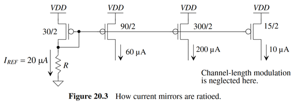 Chapter 20 Current Mirrors - 知乎