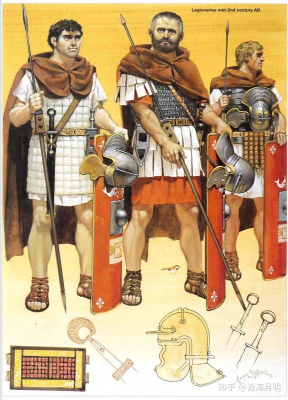 罗马三世纪危机—塞维鲁王朝军队（公元193-235） - 知乎