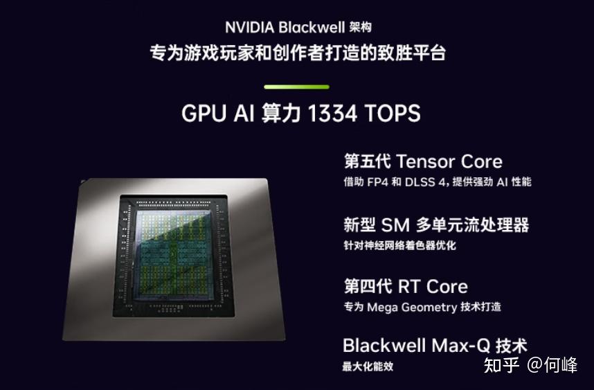 RTX 50系显卡性能拉满，七彩虹隐星G16 Pro上手实测！ - 知乎