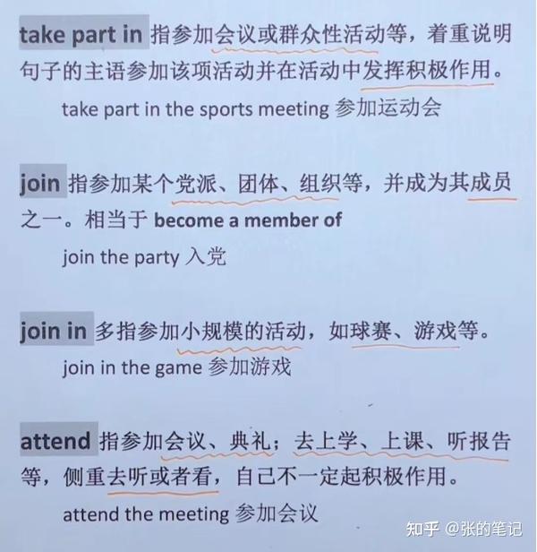 join Join In Take Part In attend join-join-in-take-part-in-attend