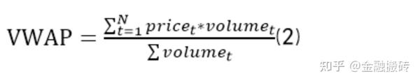 量化投资，算法交易经典策略TWAP、VWAP策略运用 - 知乎