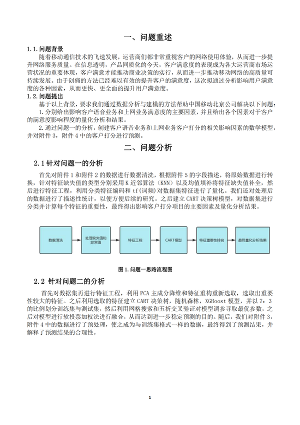 22年优秀获奖论文+赛题资料！2023年MathorCup高校数学建模挑战赛—大数据竞赛 - 知乎