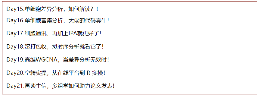 单细胞19.高维WGCNA，当差异分析无效时 - 知乎