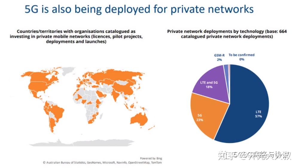 2022年5G发展总结及2023年展望 - 知乎