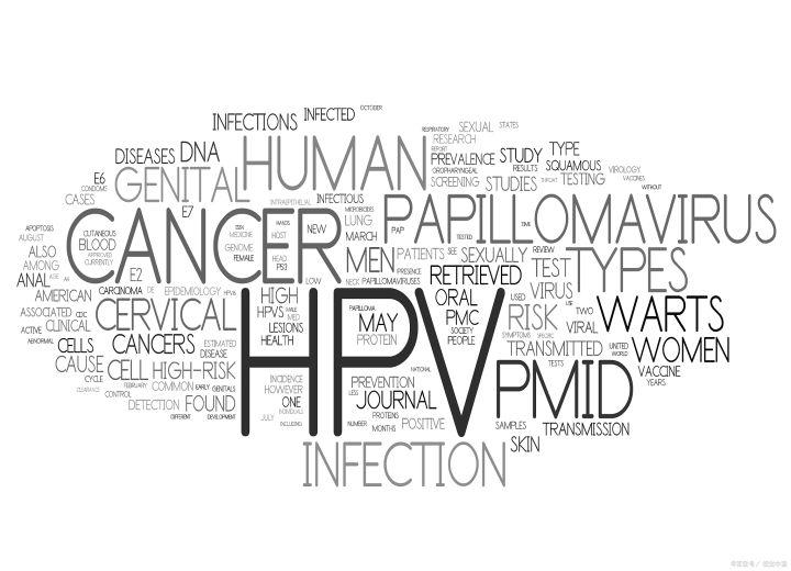 hpv56，cin1级病变，换了三甲医院终于转阴 - 知乎