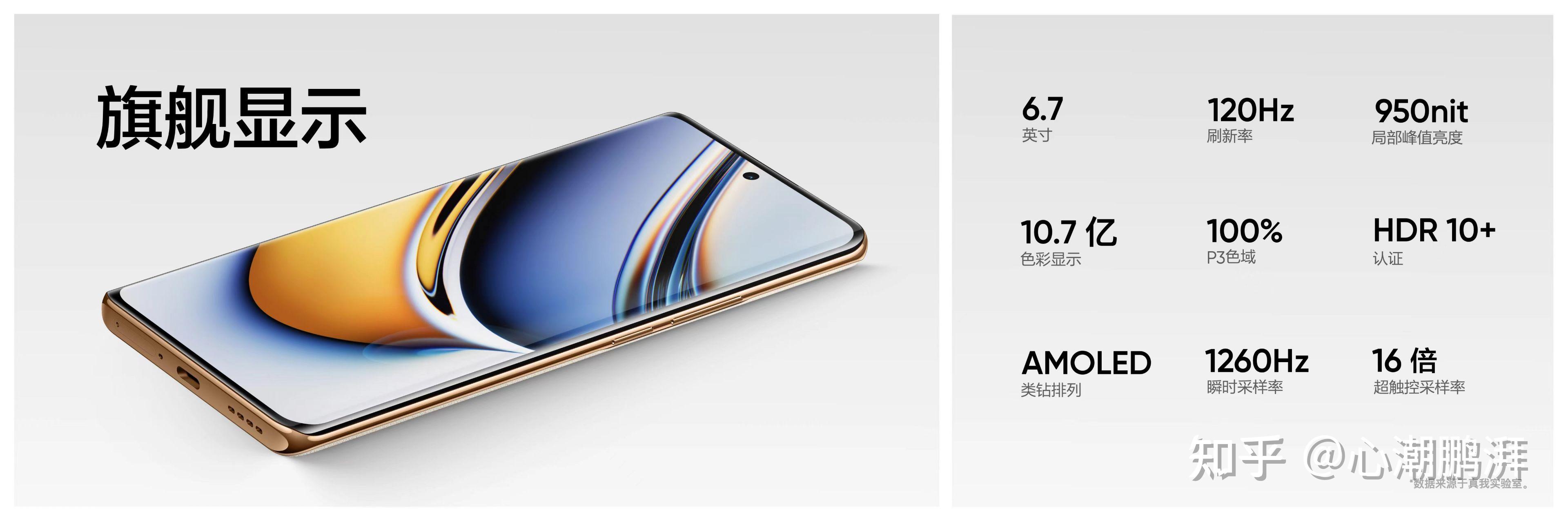 压力给到卢伟冰，真我11Pro+正式发布:100W快充+2亿像素1999元起 - 知乎