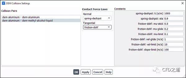DPM｜06 Fluent DEM碰撞模型 - 知乎